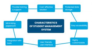 What Is The Importance of the Student Information System?